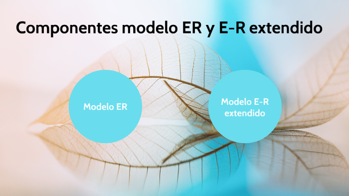 Modelo ER y E-R extendido by Aide Gpe Mares on Prezi
