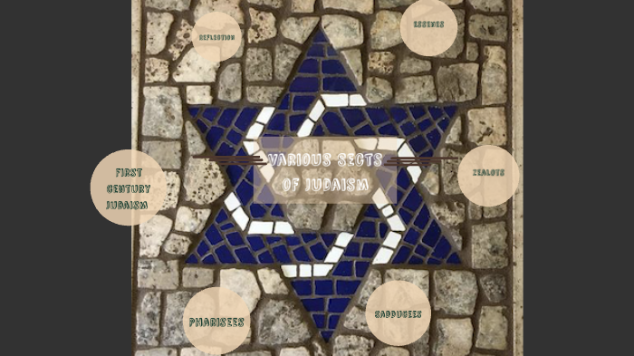 Various Sects of Judaism by Cassidy Edwards on Prezi