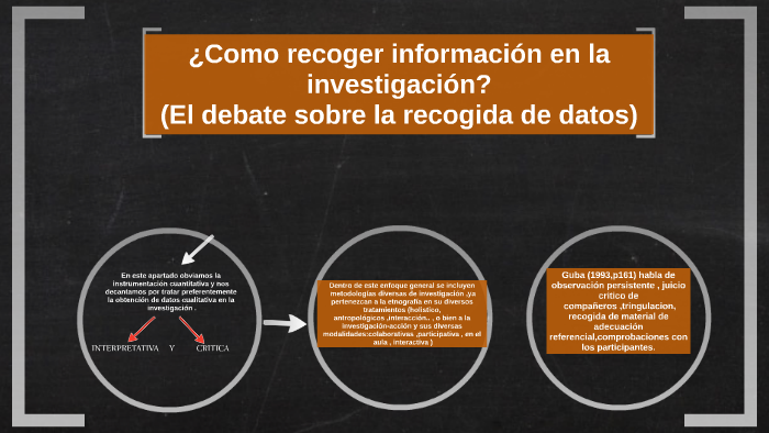 ¿Como recoger informacion en la investigación? by manuel lopez on Prezi
