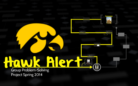Hawk Alert by Paige Gwiasda on Prezi