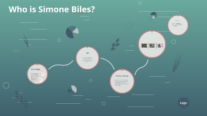 Simone Biles by Mrs. Sprague's Class Mrs. Sprague's Class on Prezi