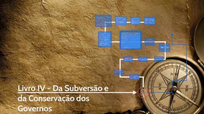 Livro IV - Da Subversão e das Conversão dos Governos by Hilton Braga on ...