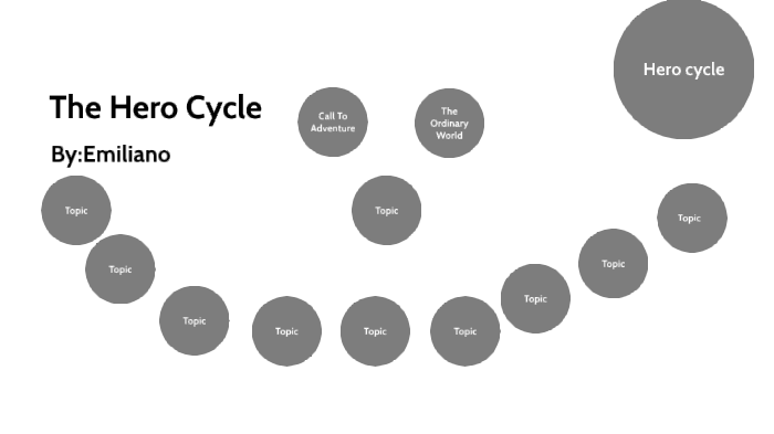 The Hero Cycle by Emiliano muniz on Prezi