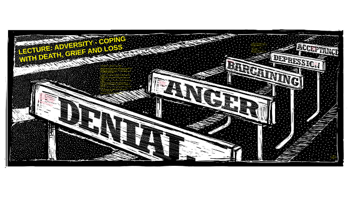 Lecture Adversity Coping With Death Grief And Loss By Michelle