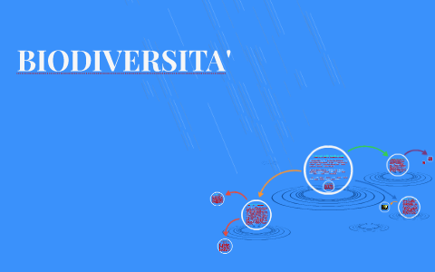 BIODIVERSITA' by Germana Pagano on Prezi