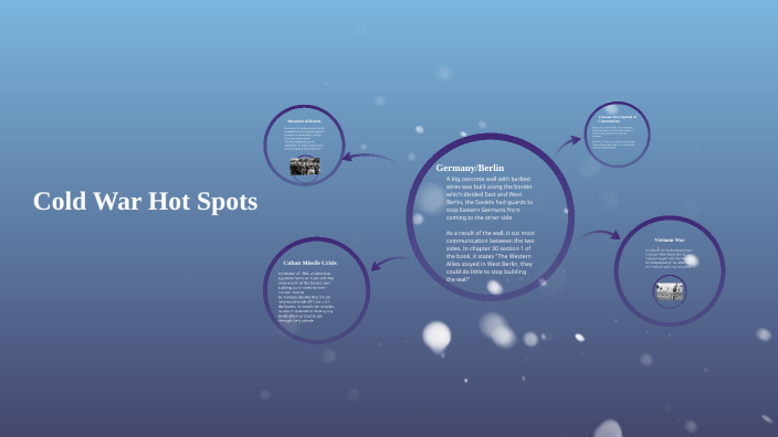 Cold War Hot Spots by Ella Tomkins on Prezi