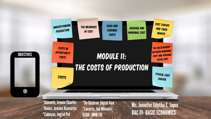 MODULE 11: The Costs of Production by Hya Cinth on Prezi