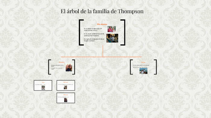 The Thompson Family Tree by Rachel Thompson