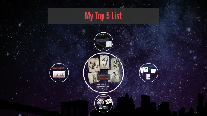 My Top 5 List by amber gowen on Prezi
