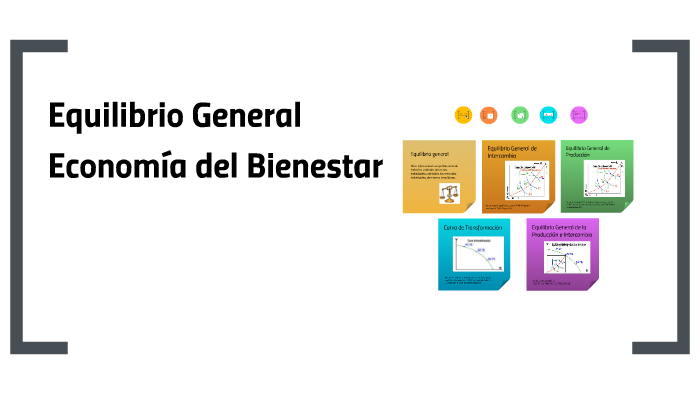Equilibrio General by Angela Hernandez on Prezi