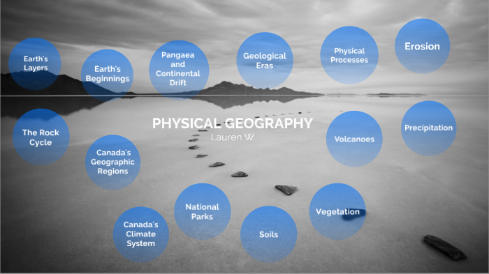 Gr 9 Geography - Mind Map by Lauren W. on Prezi