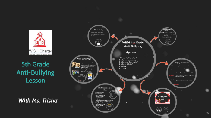WISH 5th Grade Anti-Bullying by Trisha Lee on Prezi
