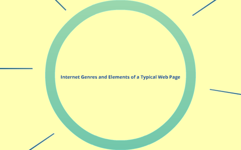 Internet Genres and Elements of a Typical Web Page by Rylan Ho on Prezi