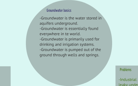 The Pros and Cons of Withdrawing Depletion by Madeline Rector on Prezi