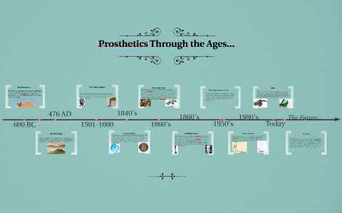 The Timeline of Prosthetics by Samantha Romero on Prezi