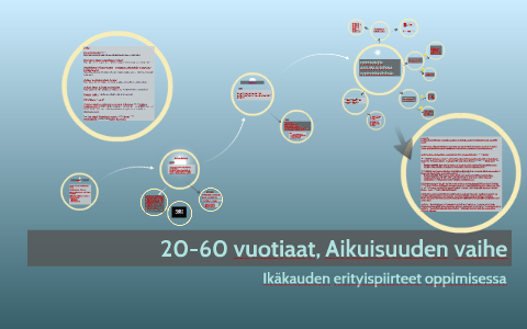 Aikuisuus by Katri Kivipää on Prezi
