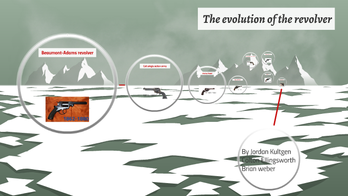 The evolution of the revolver by jordan kultgen on Prezi