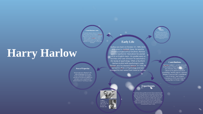 Harry Harlow by Nikki Anderson on Prezi