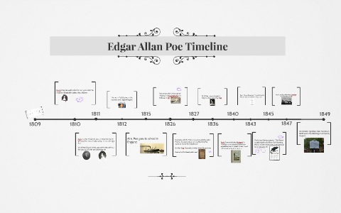 Edgar Allan Poe Timeline Project by Edwin Gutierrez on Prezi