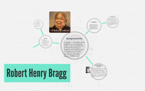 Robert Henry Bragg by Sean Swimm on Prezi