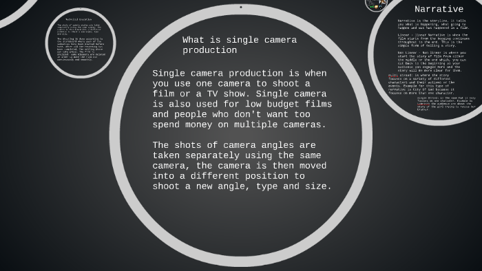 Single camera film techniques by on Prezi