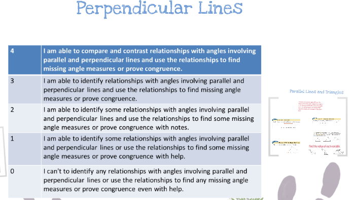 Parallel & Perpendicular Lines by Sherry Stubbs on Prezi