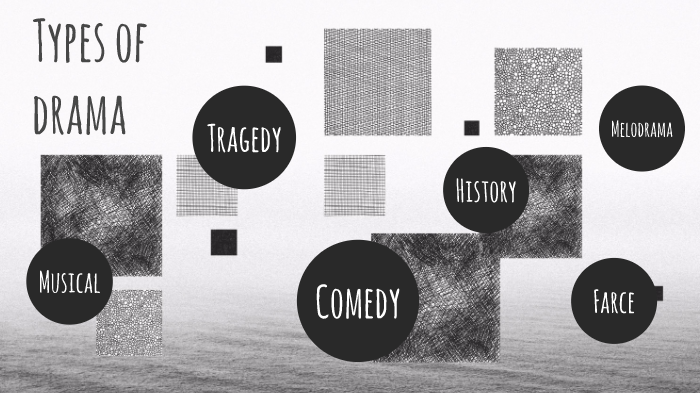 Types of Drama by Emma Harrow on Prezi