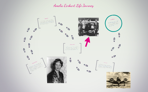 Amelia Earhart Life Journey by ashley schwartz on Prezi