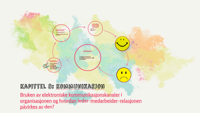 Kapittel 8: Kommunikasjon by Maria Bjørkgård on Prezi