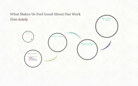 What Makes Us Feel Good About Our work by Erin Dickman on Prezi