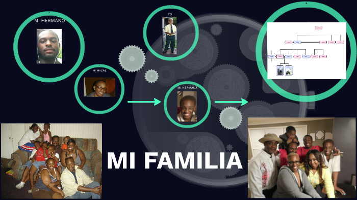 MY FAMILY TREE by Mikal Dunlap on Prezi