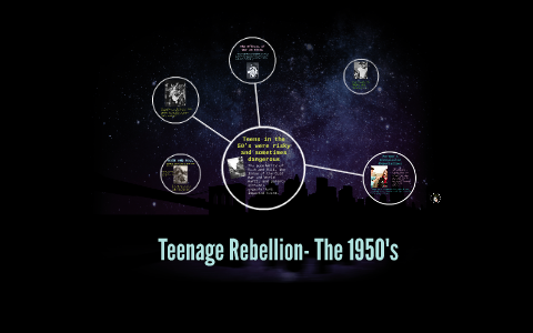 Teens in the 50's were risky and sometimes dangerous by Lily Cordes on ...