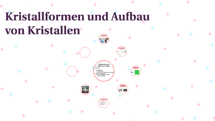 Kristallformen und Aufbau von Kristallen by Emily-Fee Walther on Prezi