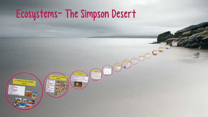 Ecosystems- The Simpson Desert by Destiny Shannon on Prezi