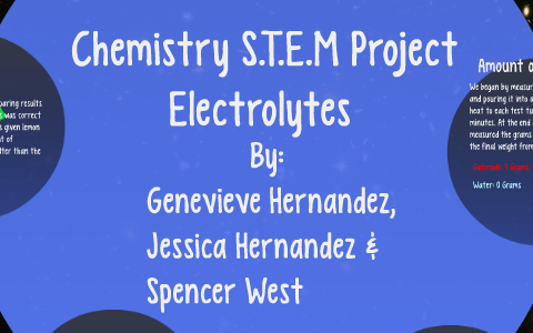 Chemistry STEM Project- Electrolytes by Jessica Hernandez on Prezi