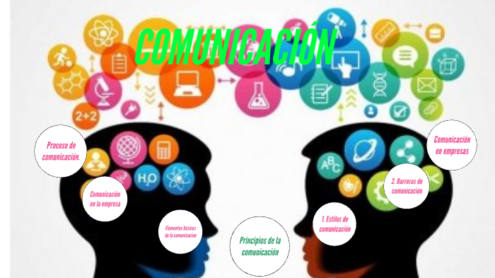 . by Itzel Diaz leal on Prezi