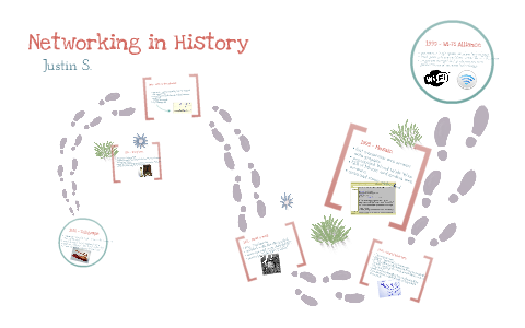 Networking Timeline by Justin Sharma on Prezi