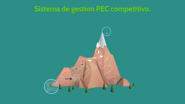 Sistema de gestion PEC competitivo. by javiera ortiz on Prezi