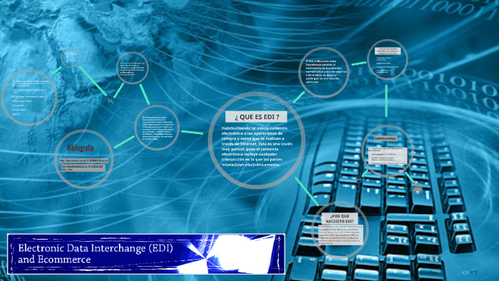 ¿ QUE ES EDI ? by Roberto Alvarez on Prezi