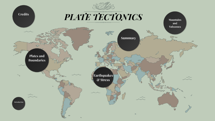 Plate Tectonics PBL by Justin Bullock on Prezi