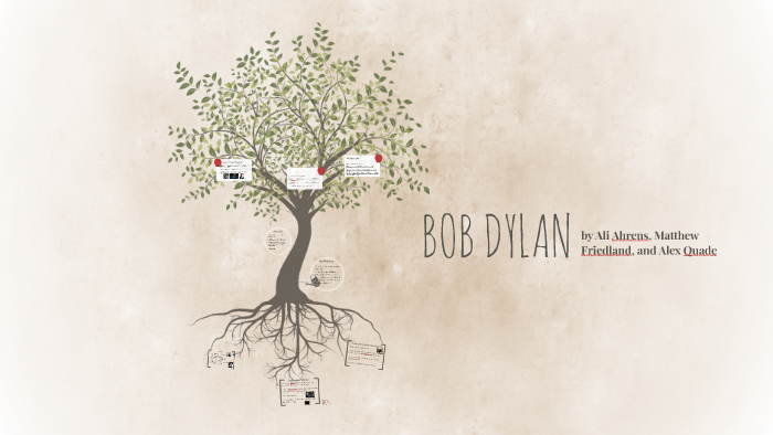 BOB DYLAN by Alex Quade on Prezi