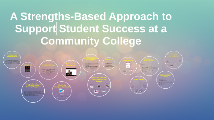 A Strengths-Based Approach to Student Success at a Community by on Prezi