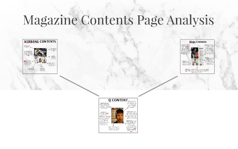 Magazine Contents Page Analysis by on Prezi
