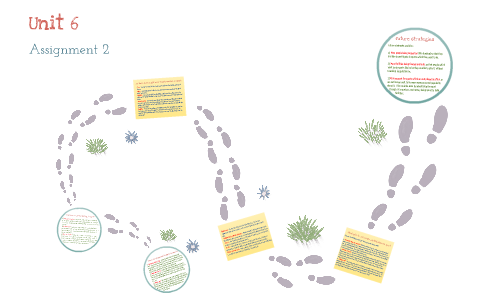Unit 6 assignment 2 :D by Jam M on Prezi