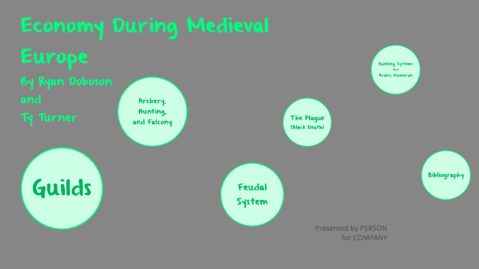 Economy in Medieval Europe by Ryan Dobson Dobson on Prezi