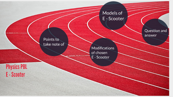 Physics PBL by su Jie Lin on Prezi