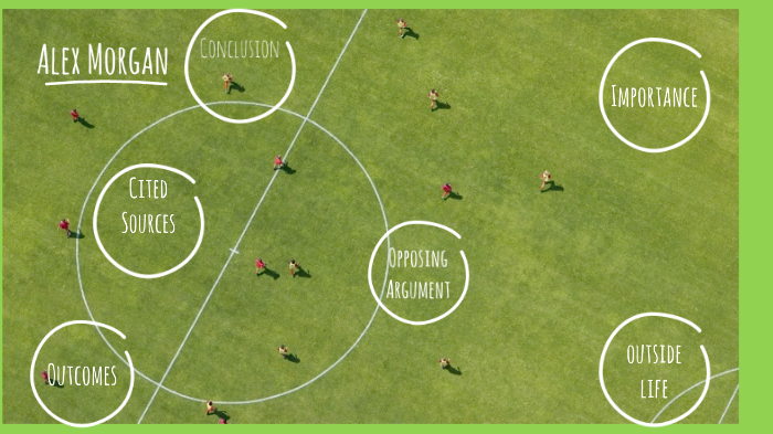 Alex Morgan by Jessica Mendez on Prezi