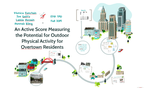 Active Score by Hannah Kling on Prezi