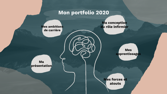 Mon portfolio by Audrey Cormier on Prezi