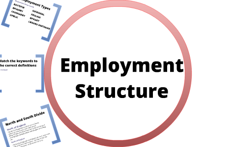 Employment Structure and UK North/South Divide by Peter Robins on Prezi